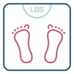 Datos sobre los polioles